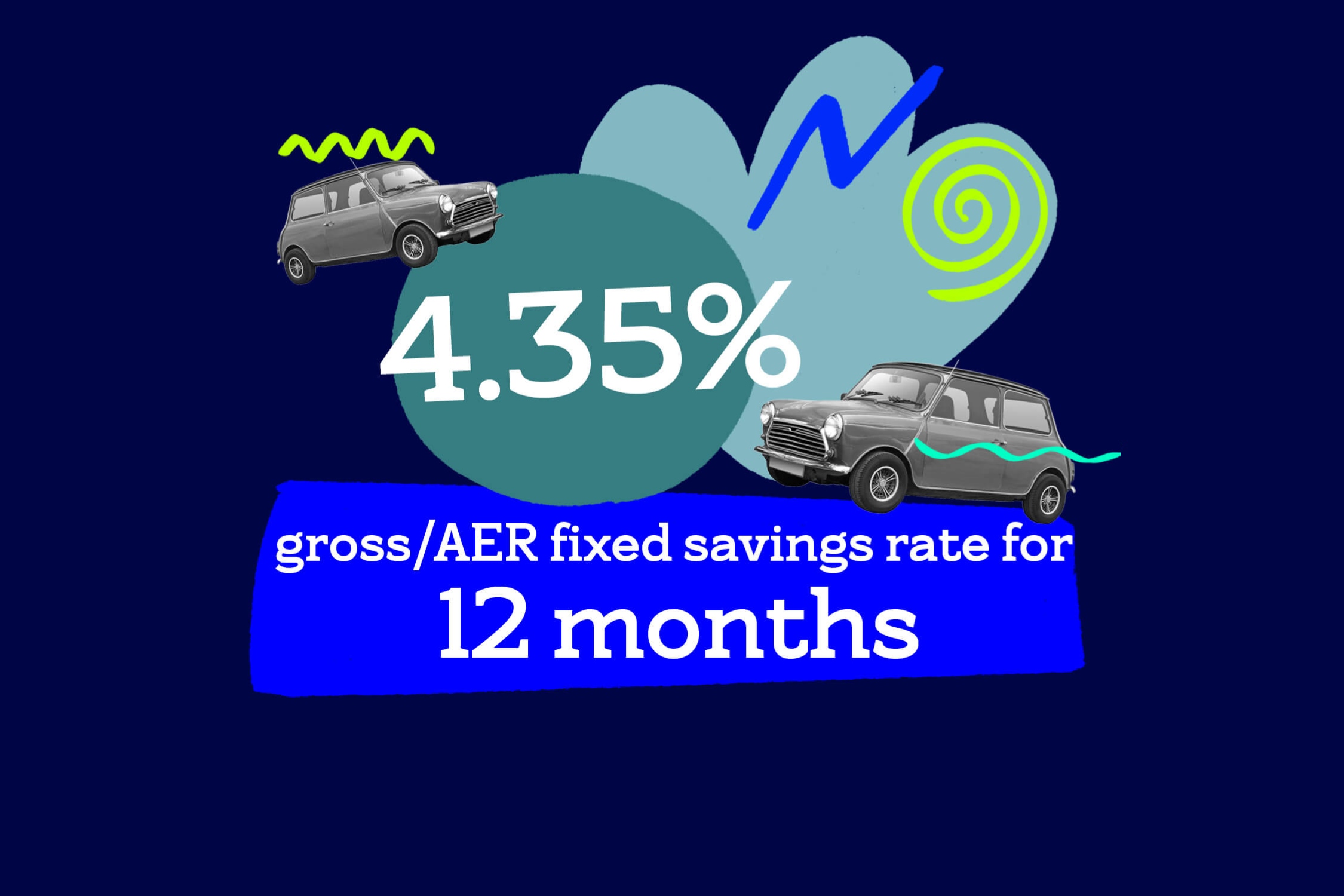 Personal - Bank of Ireland UK